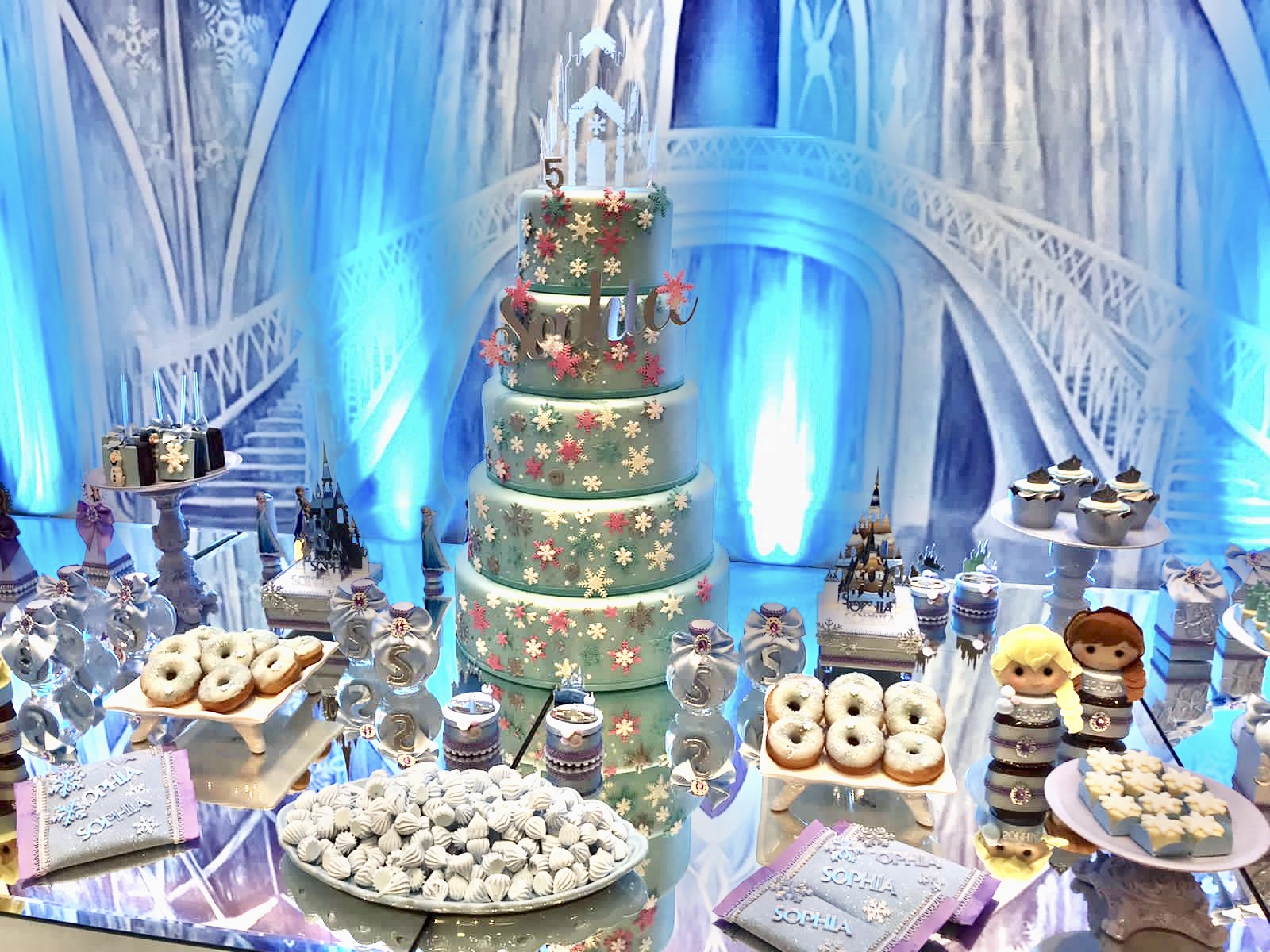 Frozen Classic - Dreamland Buffet